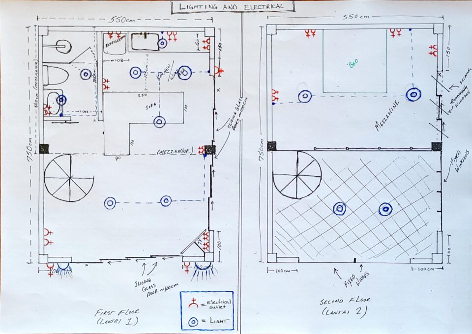 Bali Villa Design and Planning Process: Architectural, Structural ...