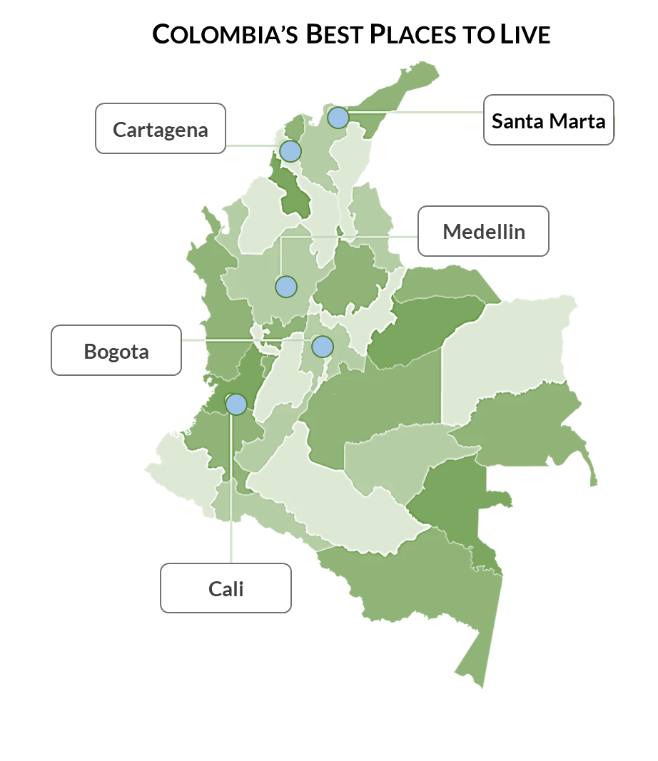 Moving to Colombia from the US: A complete guide for expats and nomads ...